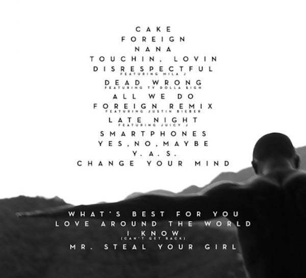 Trey Songz Album Trey Songz Album